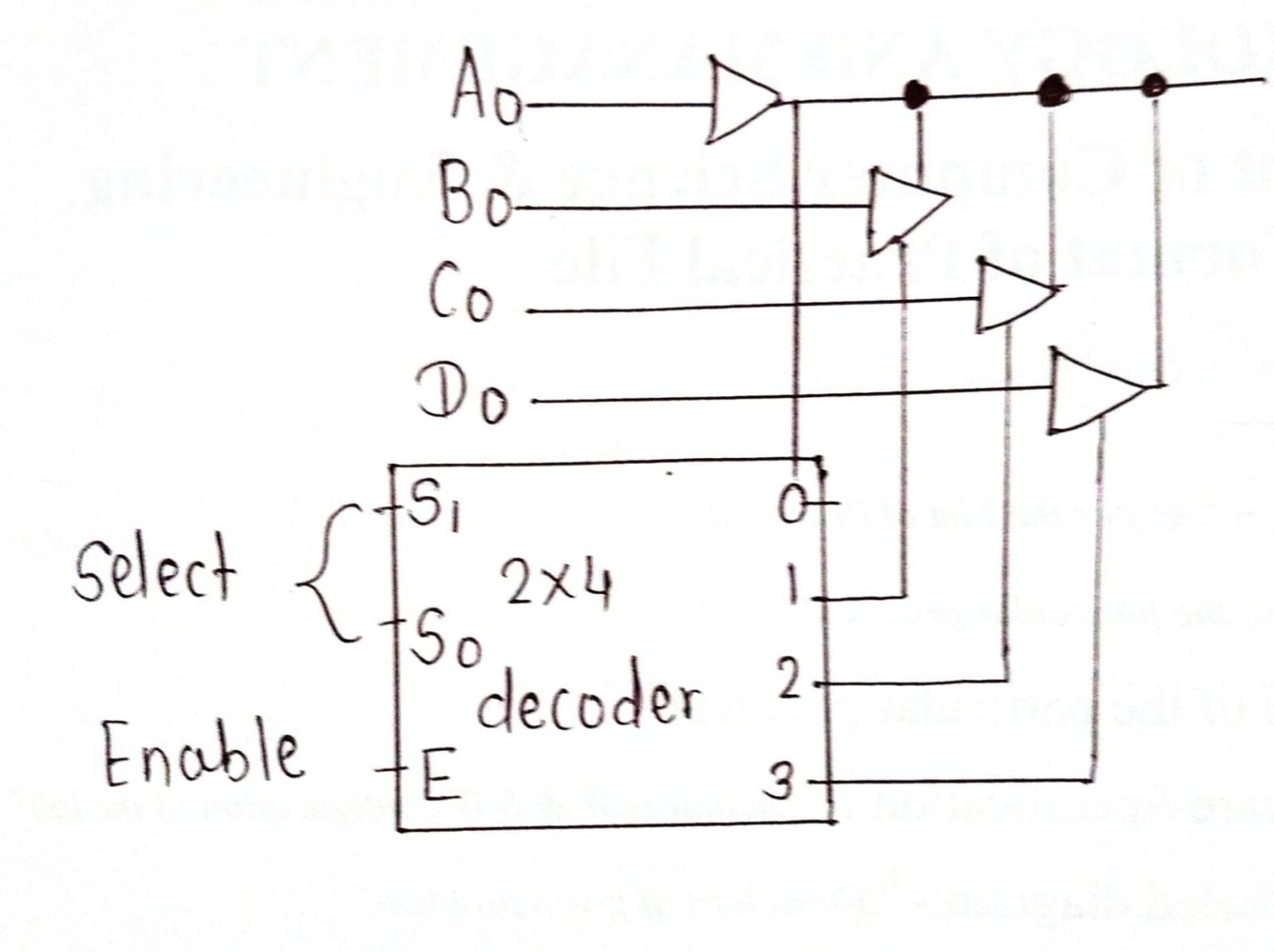 Explain the operation of three state bus buffers and show its use in ...