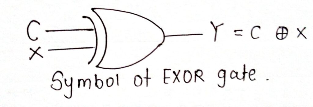 Explain the function of arithmetic circuit with the help of circuit ...