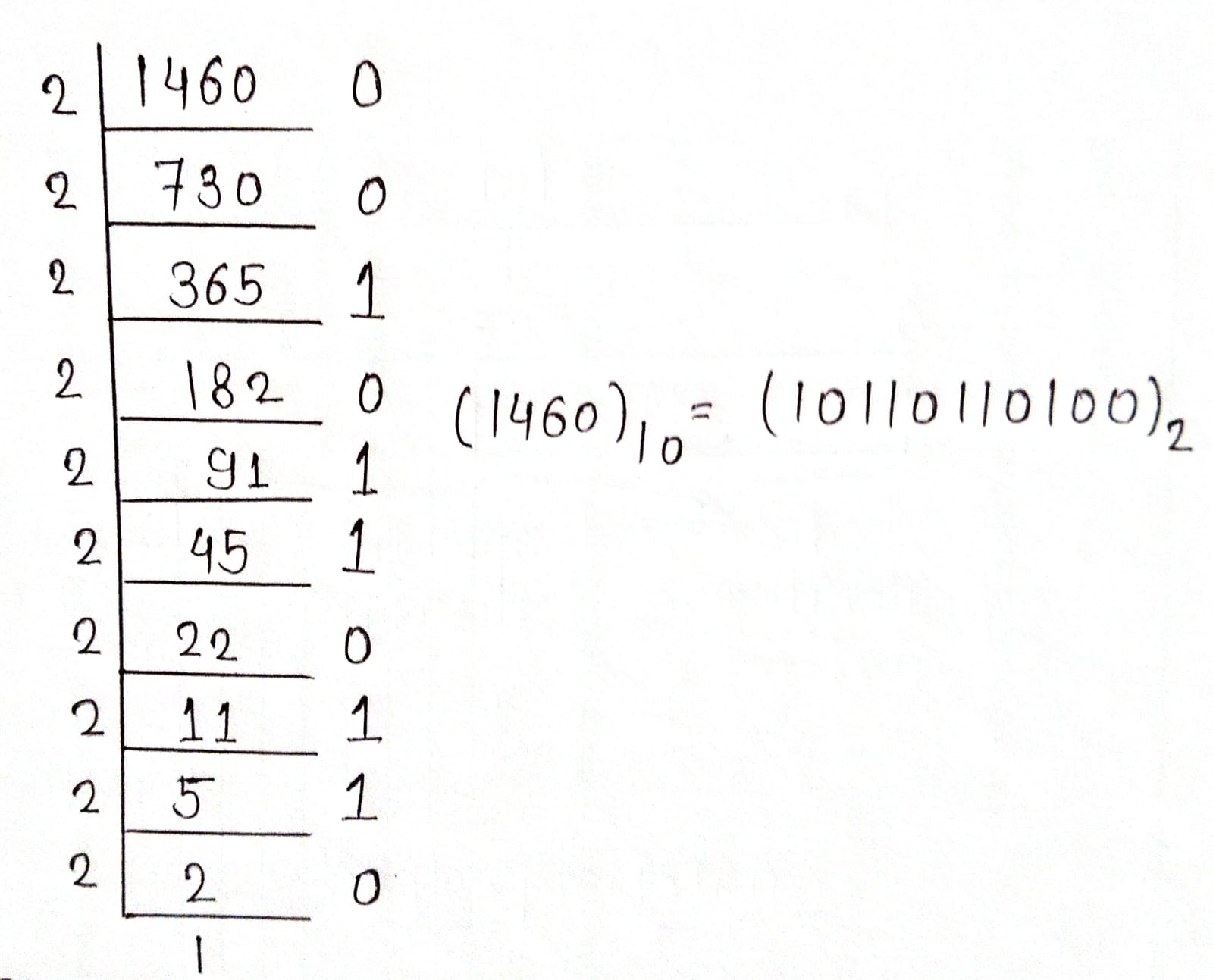 Represent 1460. 125 base 10 in single precision and double precision ...