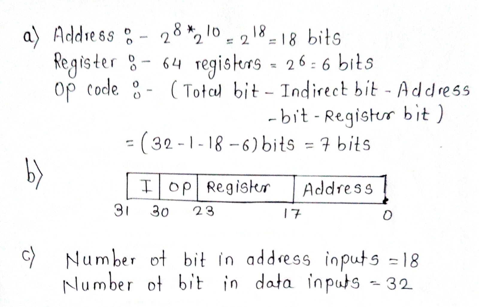 A computer uses a memory unit with 256 K words of 32 bits each. A binary instruction code is ...